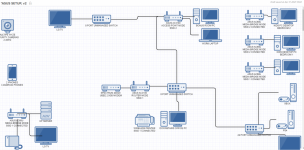 Mesh setup advice | SNBForums