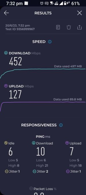 FlexQoS - Best method to optimise flex for gaming | Page 2 | SNBForums