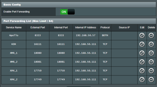 How to forward ports? GT-AXE16000 | SNBForums