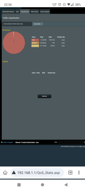 A possible bug with QOS traffic classification? | SNBForums