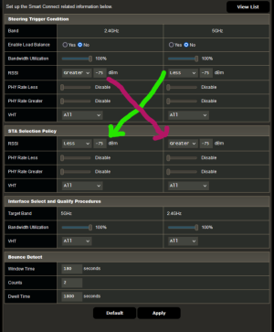 GT-AXE16000 smart connect rules help? | SNBForums